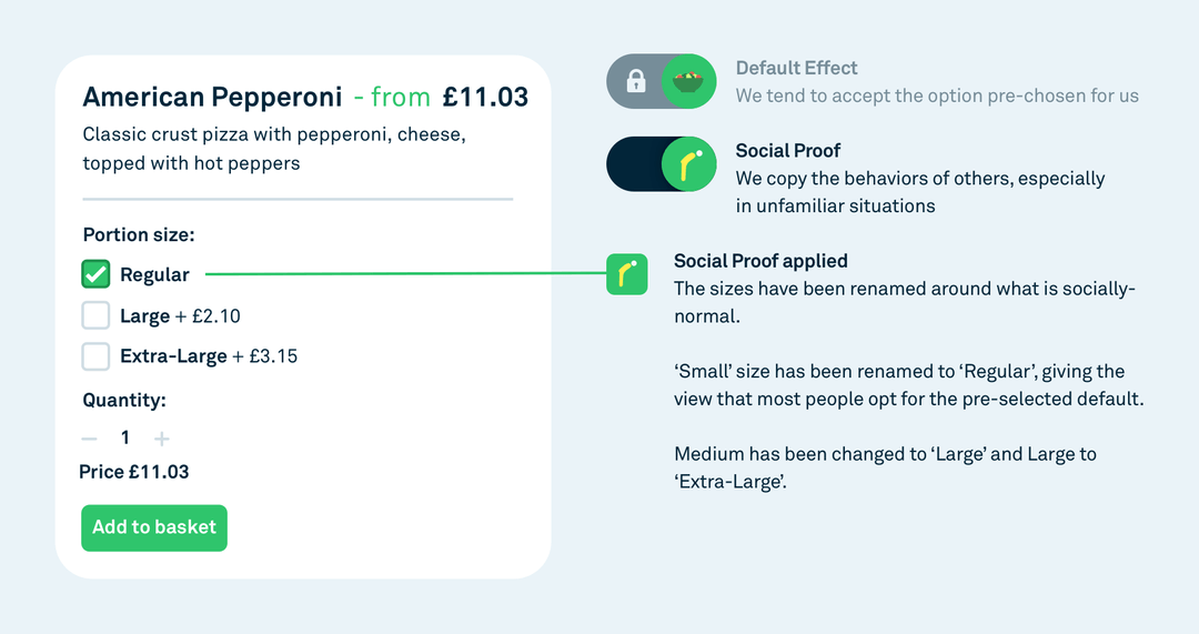 Coglode Recipes - How to redesign choice without limiting freedom